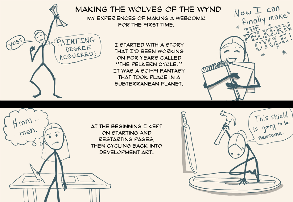 Nonfiction Comics – Pelkern Comics